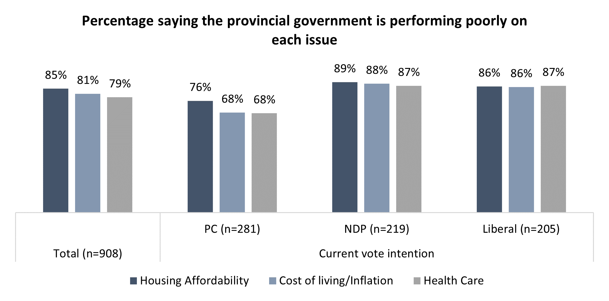 Ontario Spotlight: Budget deficit adds to Ford government’s challenges, as criticism on top ...