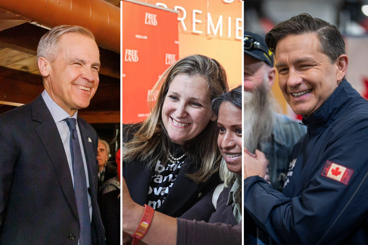 Poilievre Monitor - Angus Reid Institute